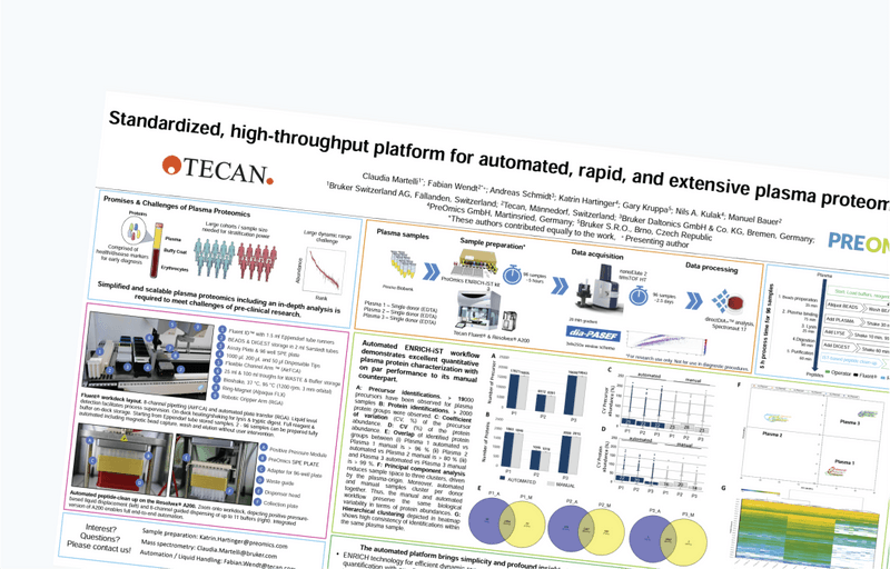 Automated Sample Preparation | Proteomics Workflow | PREON